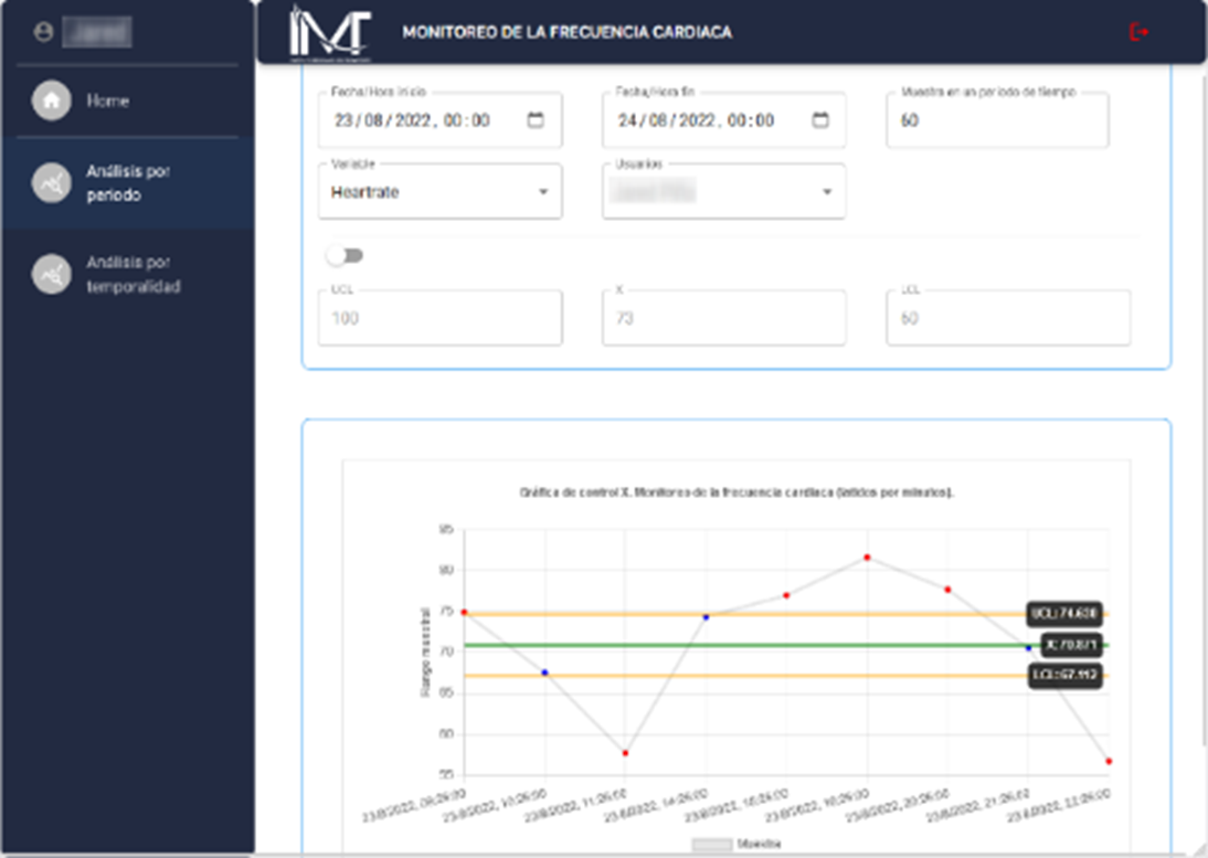 Resumen boletines - Instituto Mexicano del Transporte